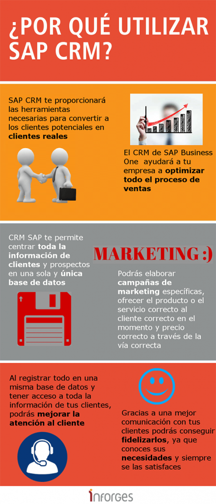 Beneficios del módulo CRM SAP Business One | Inforges