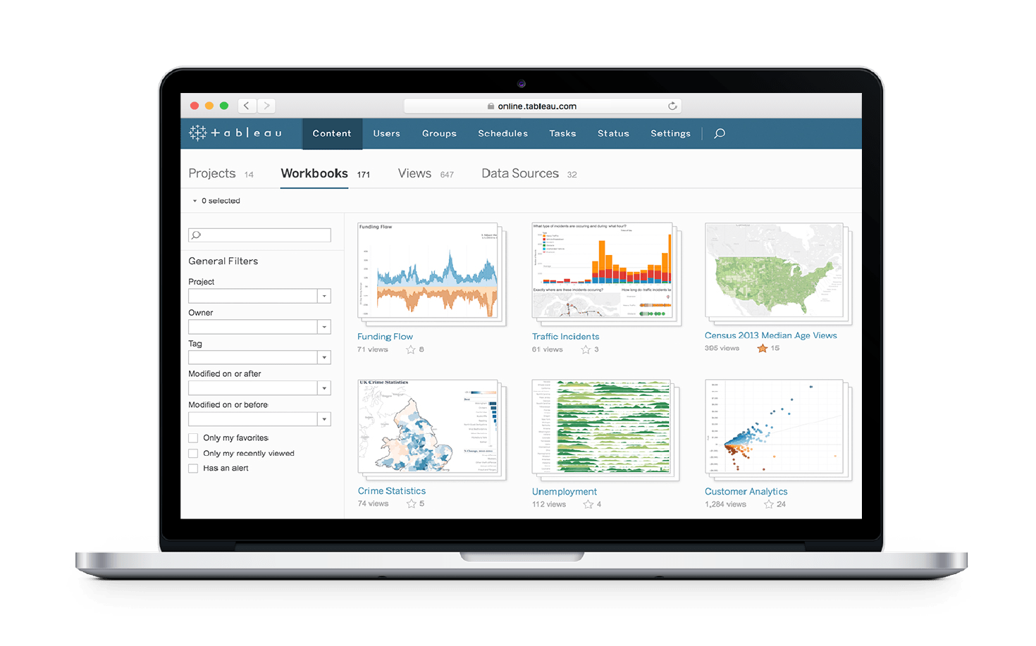 Tableau. Business Intelligence para empresas | Inforges